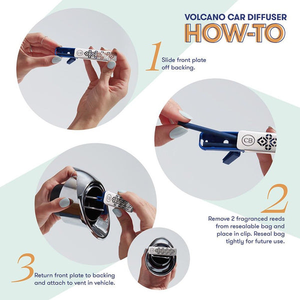 Capri Blue Volcano Car Diffuser – Fragrance Oils Direct